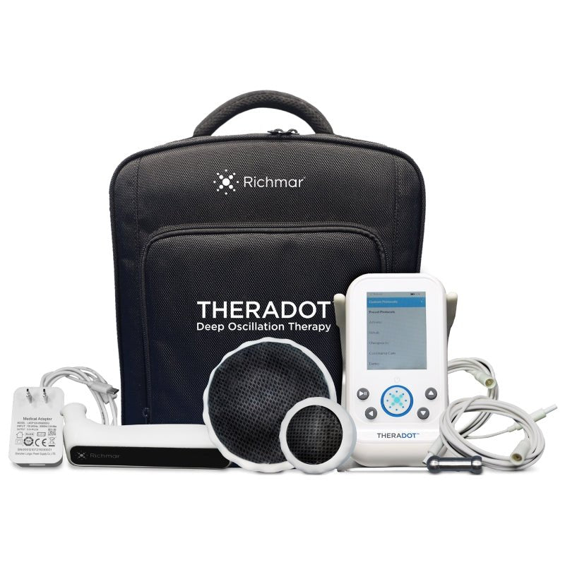 Richmar THERADOT™ Deep Oscillation Therapy Device – FDA-Cleared Pain R ...